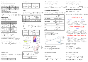 CH2112 tutorial 1 2024 solutions - CH Tutorial 1 (2024) Q1. The ...