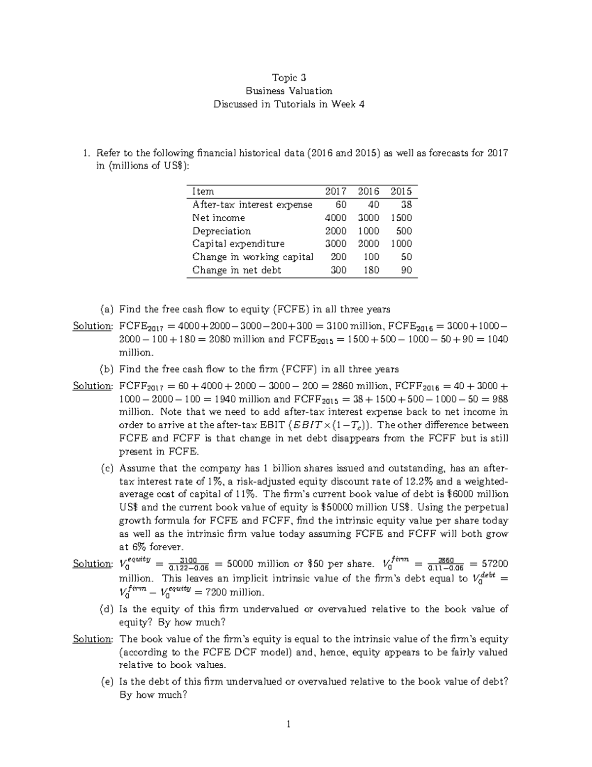 Tutorial 3 Solutions - Topic 3 Business Valuation Discussed in ...