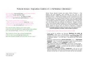Fiche de revision DDFC - La Déclaration des droits de la Femme et de la ...