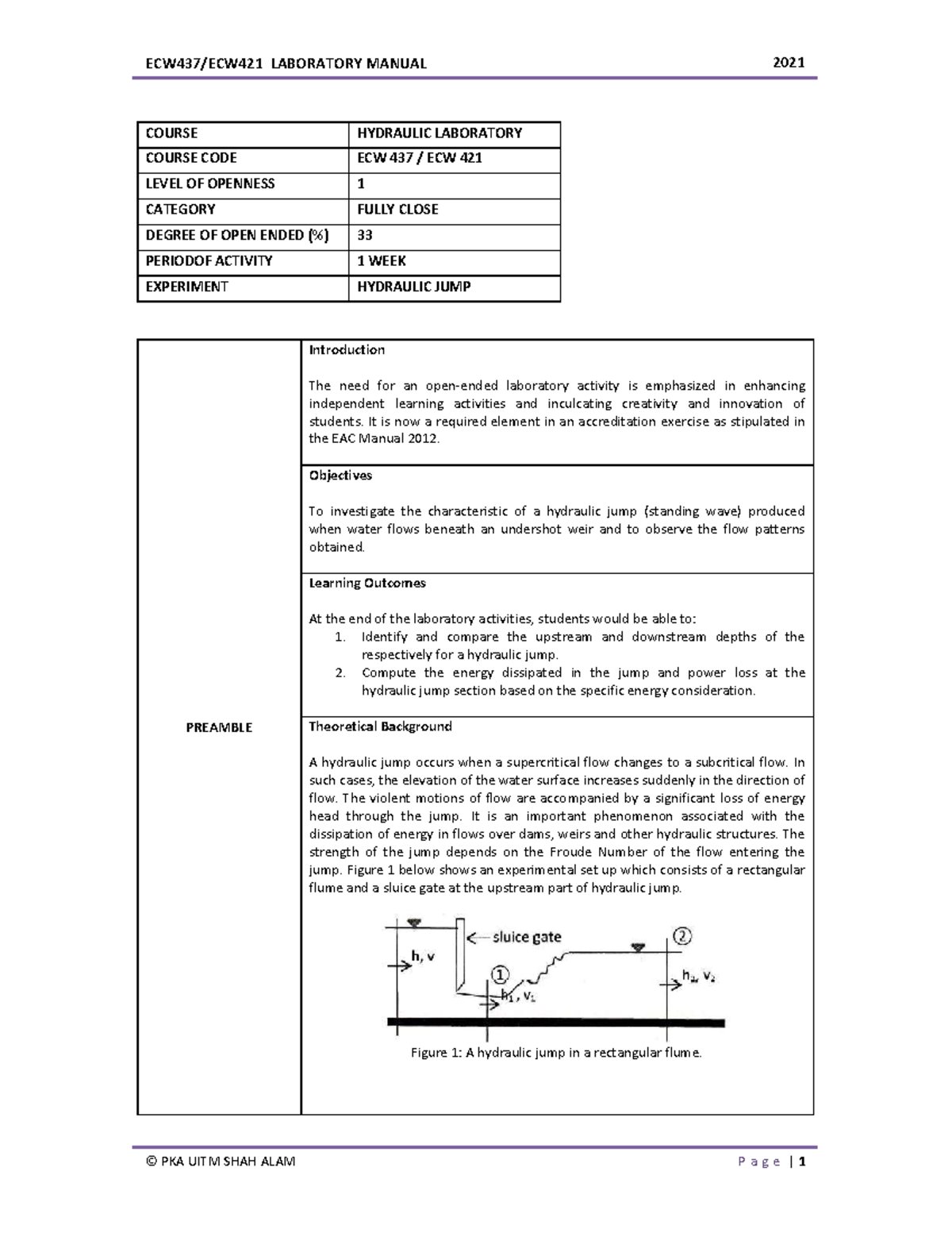 Document 6 - Lab manual - ECW437/ECW421 LABORATORY MANUAL 2021 © PKA ...