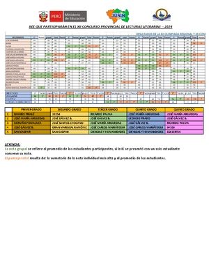 Manual - Tutorials and Reference Guide LISA Finite Element Analysis ...