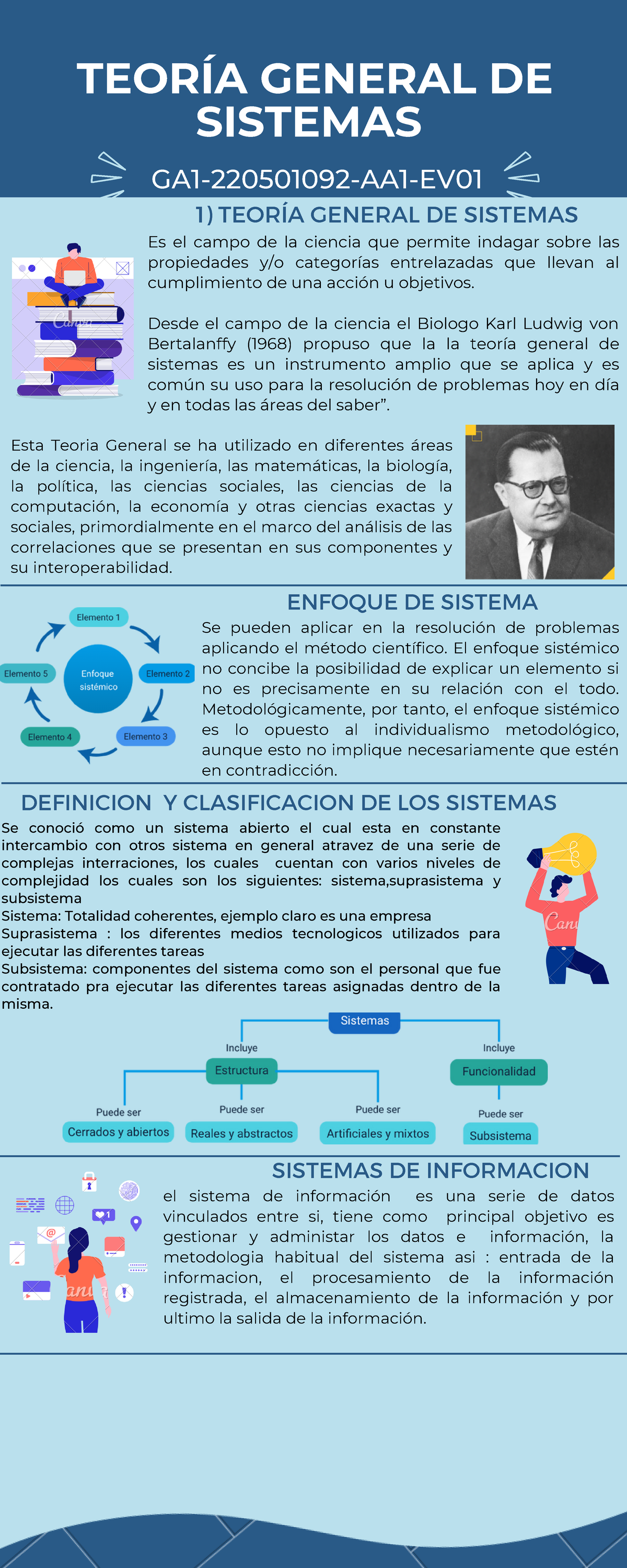 Teoría General de Sistemas - GA1-220501092-AA1-EV TEORÍA GENERAL DE ...