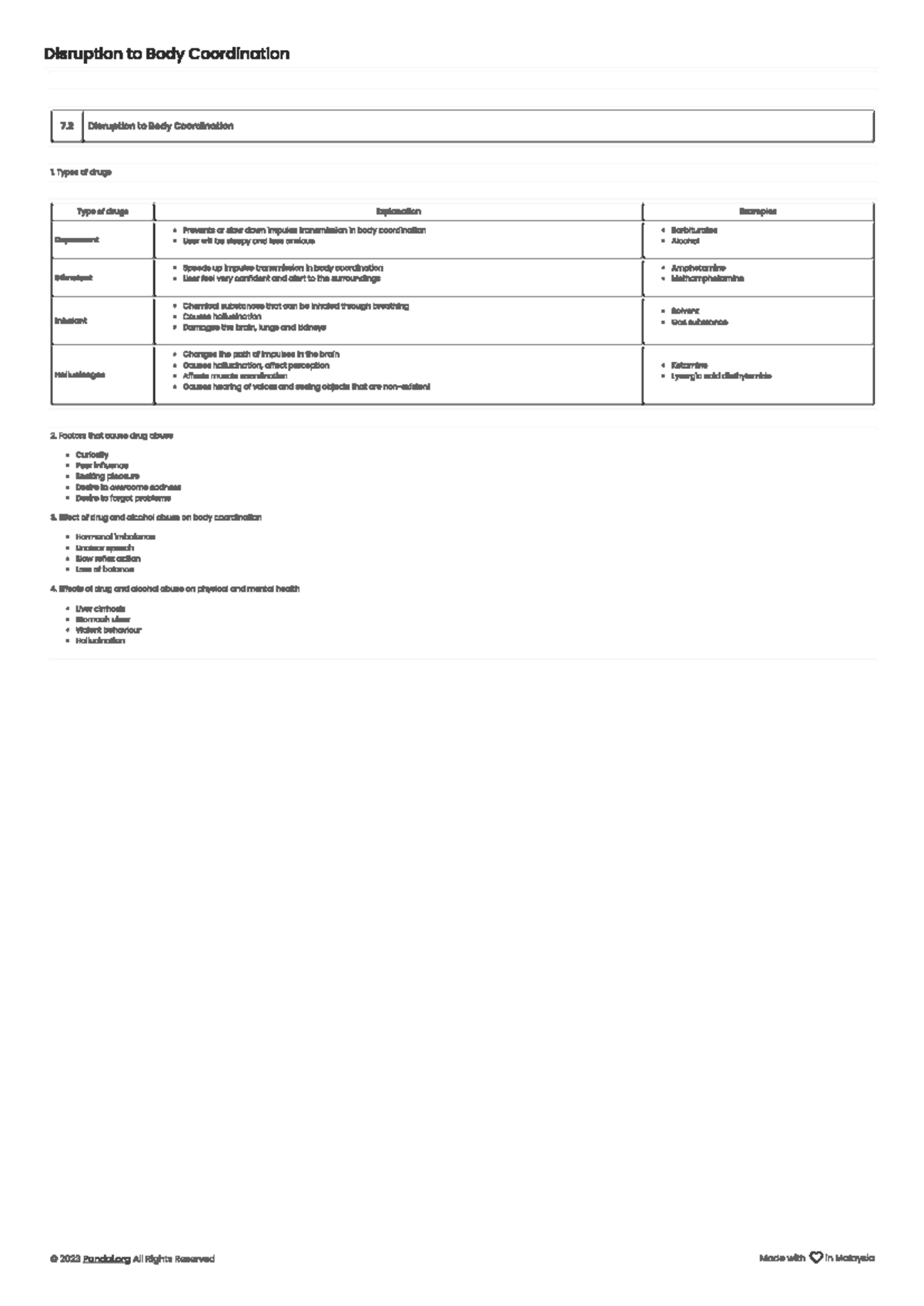 15 - dshguhdsguhsghudsguhds - Disruption to Body Coordination 7 ...