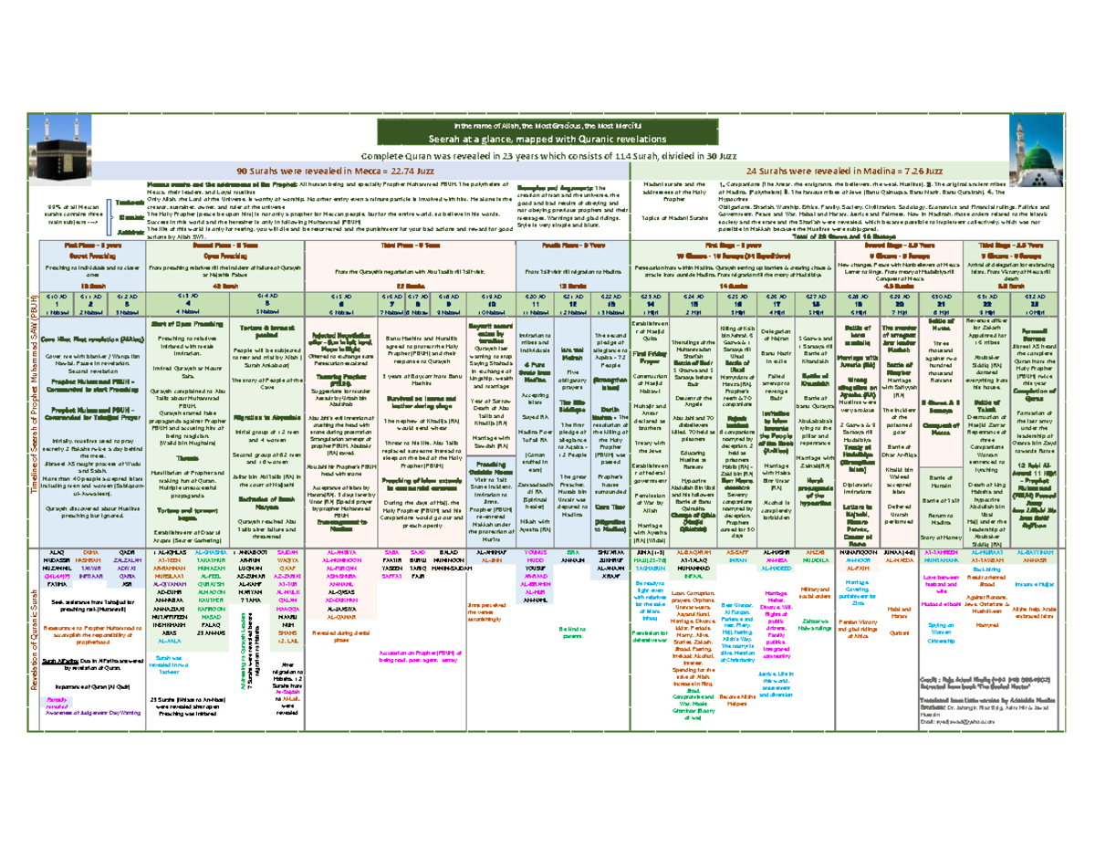 solution manual - 610 AD 611 AD 612 AD 615 AD 616 AD 617 AD 618 AD 619 ...