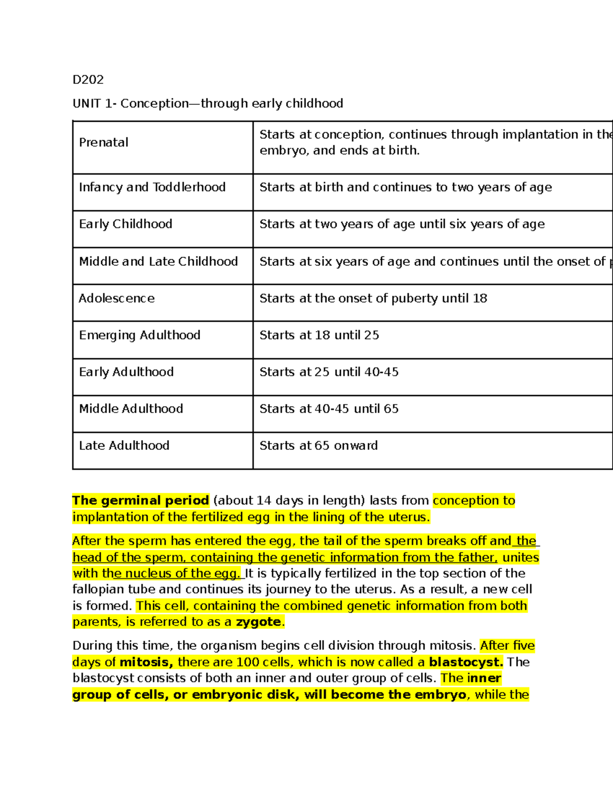 D202 Human Growth & Development - D UNIT 1- Conception—through early ...