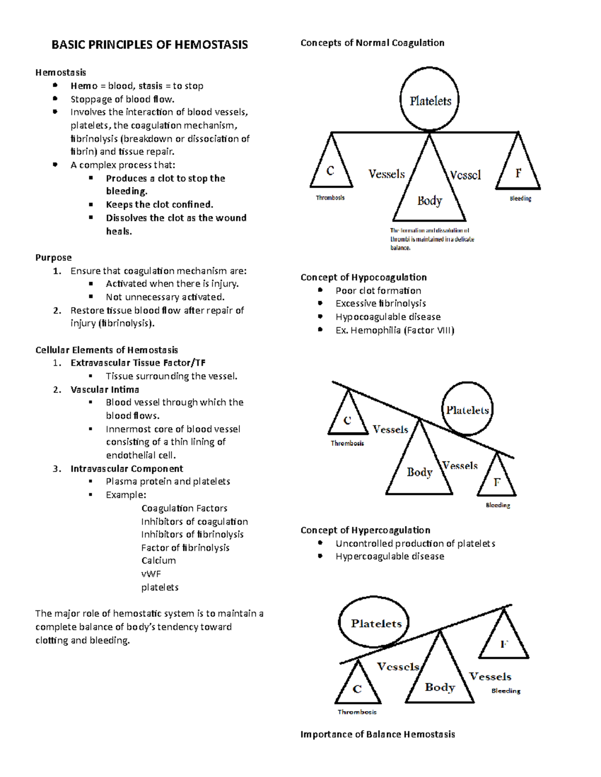 Basic- Principles-of- Hemostasis - BASIC PRINCIPLES OF HEMOSTASIS ...