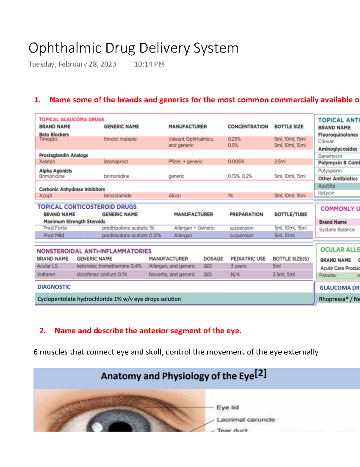 Ophthalmic Drug Delivery System - Name some of the brands and generics for the most common - Studocu
