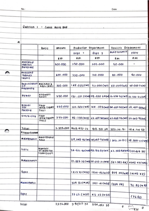 Topic 3 aa025 tutorial question - CHAPTER 3: MANUFACTURING COST QUESTION 1 (PSPM 2007/2008 ...