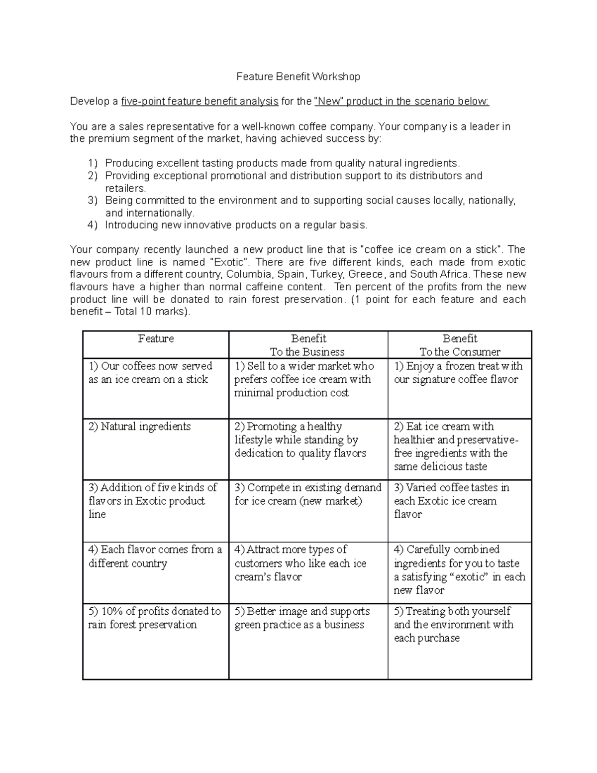 Feature Benefit Workshop - Feature Benefit Workshop Develop a five ...