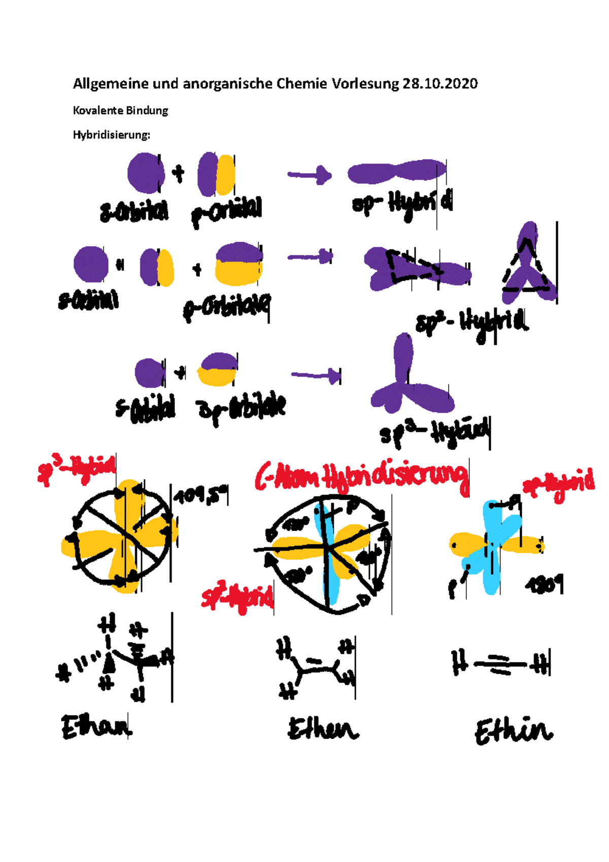Allgemeine und anorganische Chemie Vorlesung 28 - Kovalente Bindung ...