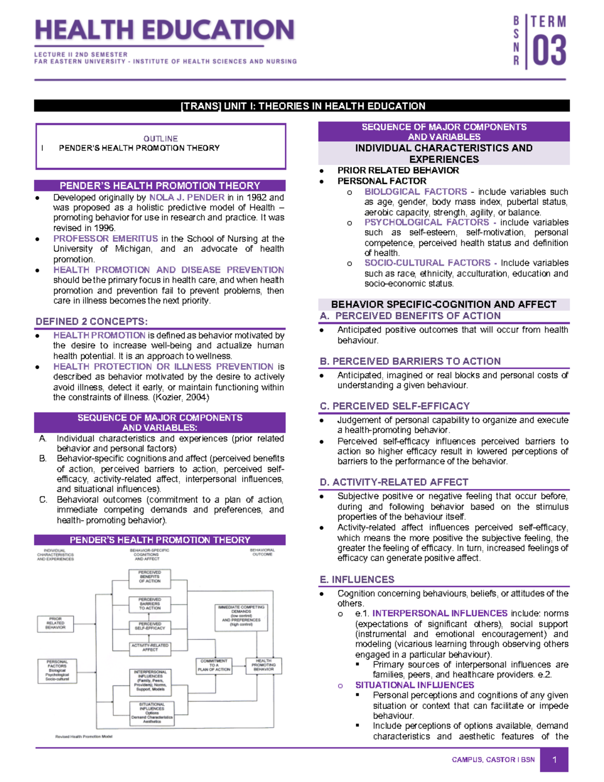 Health EDUC LEC#3 Theories IN Health Education - [TRANS] UNIT I ...