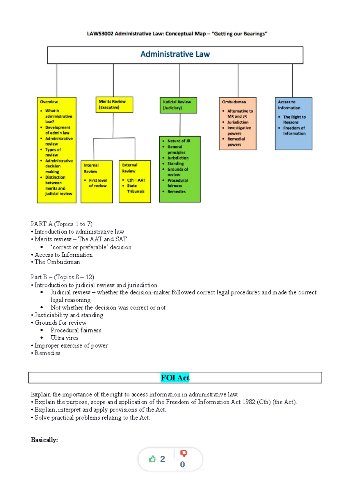 Administrative Law Notes - PART A (Topics 1 to 7) " Introduction to ...