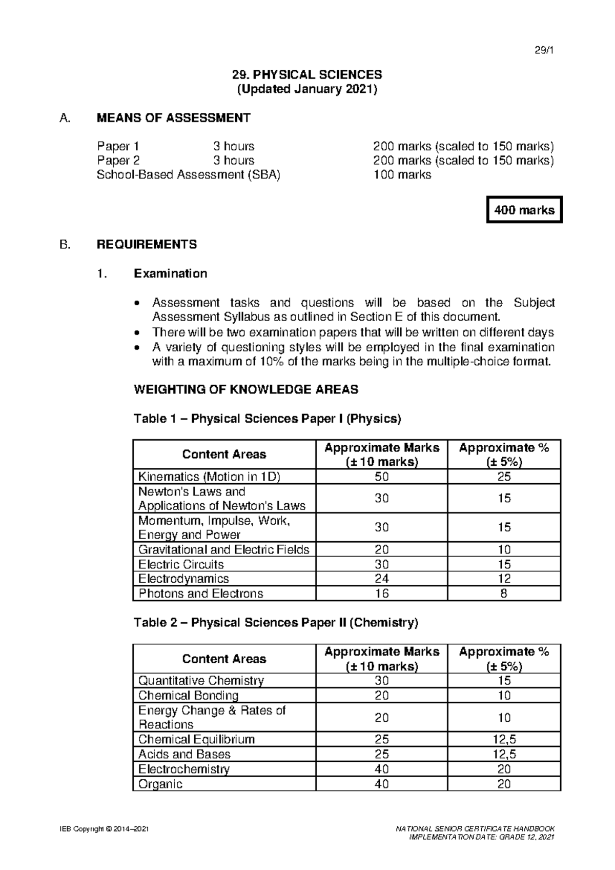2024 SAG P Sciences - Assesment Guidlines - IEB Copyright © 2014– 2021 ...