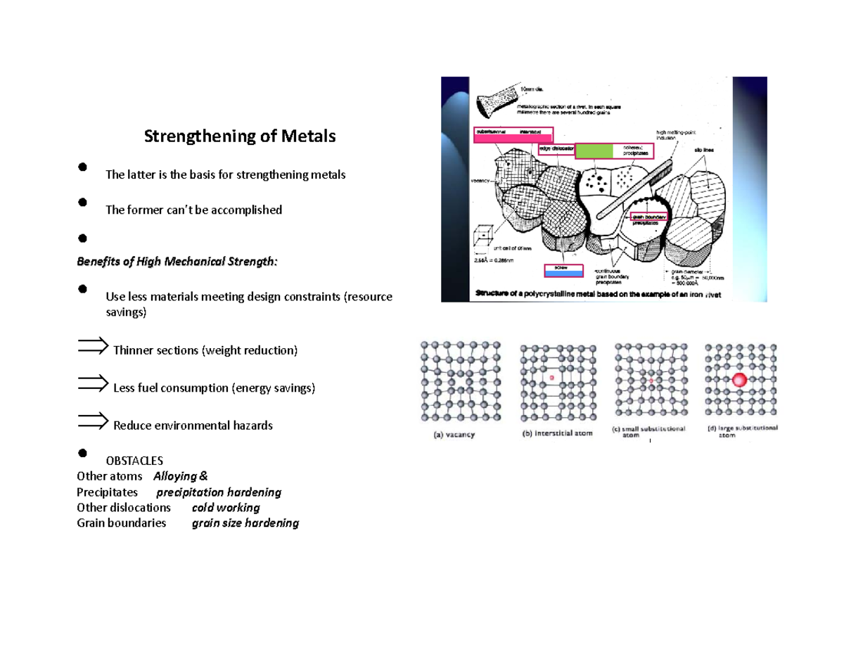 Strengthening of Metals hout s2010 - Strengthening of Metals The latter ...
