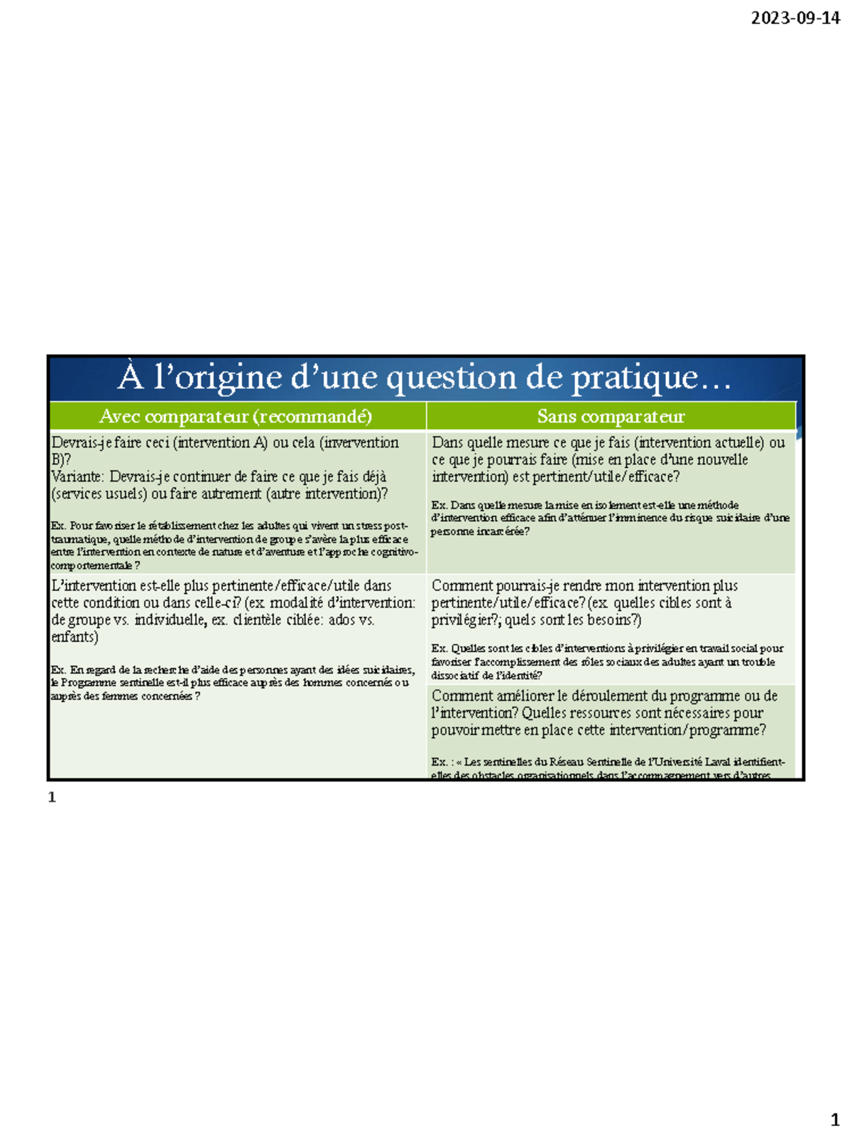 3RA Cours 2 Exemples de questions de pratique - 2023 - 09 - 14 1 À l ...