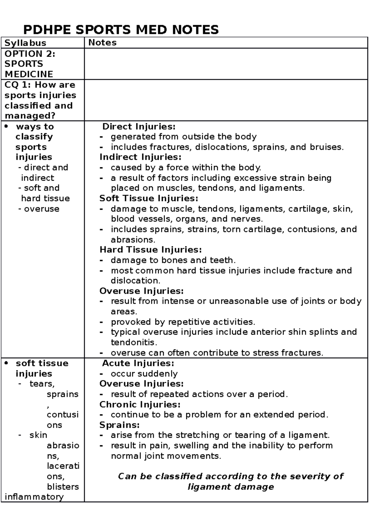 Pdhpe Sports MED Notes - Syllabus Notes OPTION 2: SPORTS MEDICINE CQ 1 ...