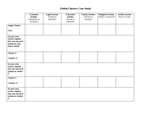 GLST 200 F21 Final Exam Study Guide - Deprecated API usage: The SVG ...