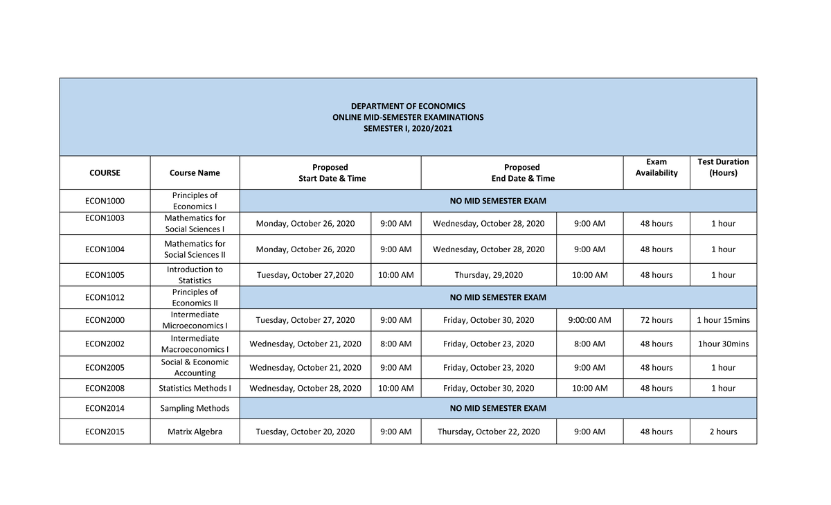 Department of Economics Mid-Semester Timetable - Semester I 2020-2021 ...