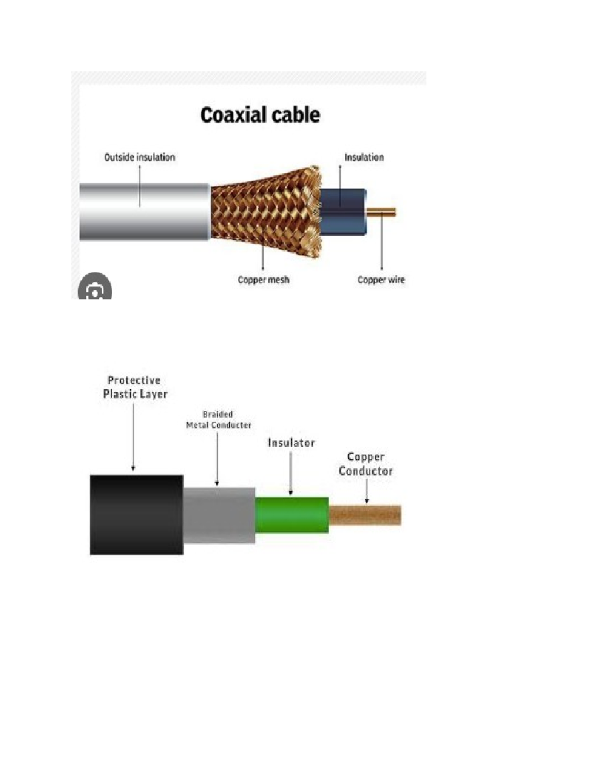 Cables - Note - Electrical engineering - OPTIC FIBRE CABLE - Studocu