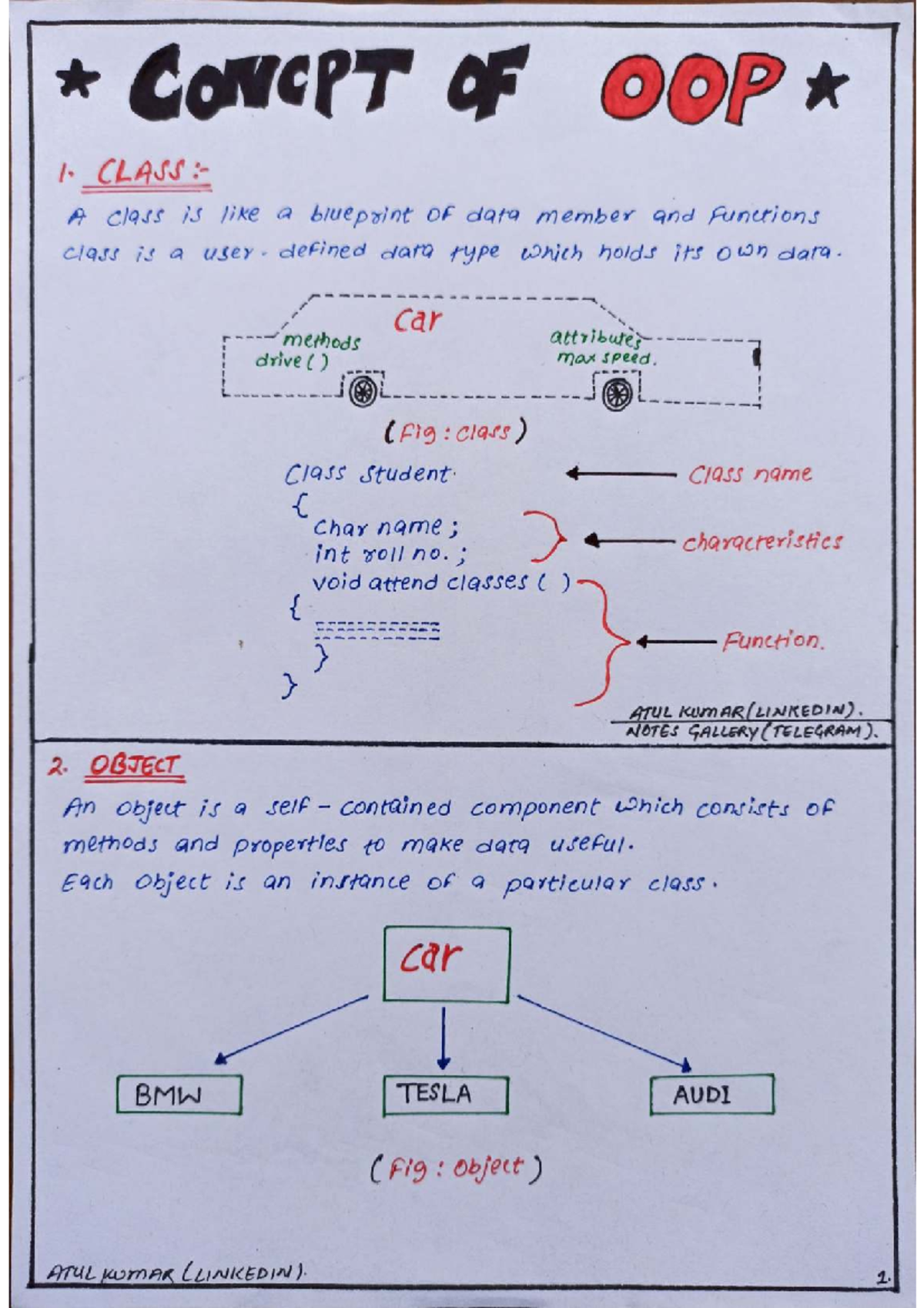 🔺 Concept OF OOP🔺( Handwritten) ️ Short Notes - Master in Computer ...