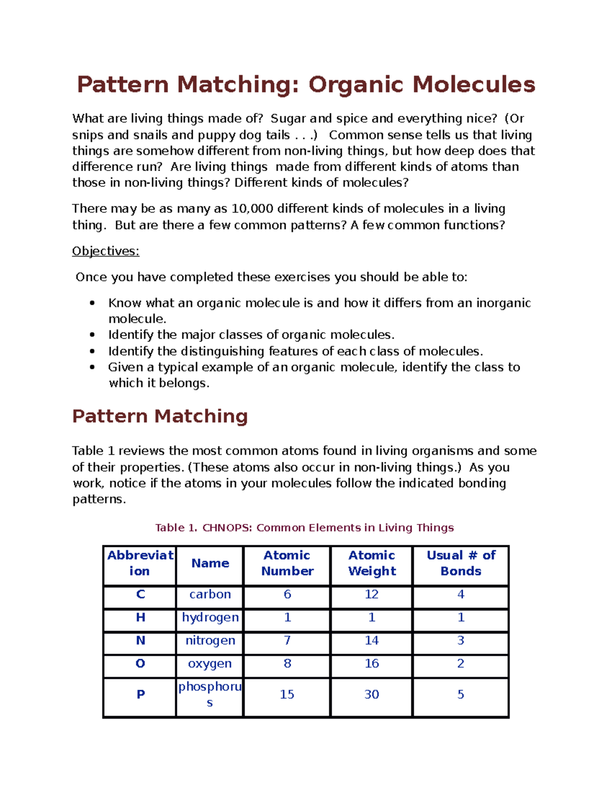 Macromolecule Pattern Matching Activity sosnowski - Studocu
