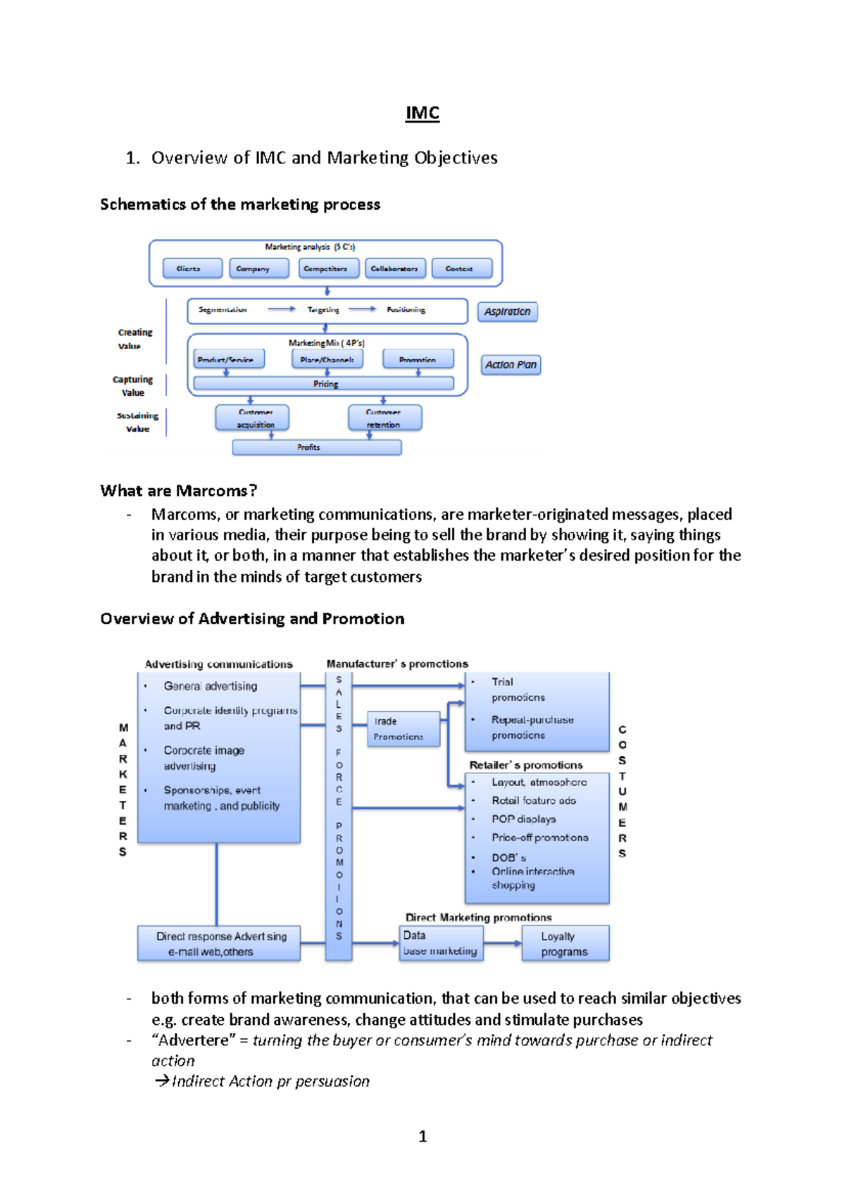 IMC Midterm 2 - IMC 1. Overview of IMC and Marketing Objectives ...