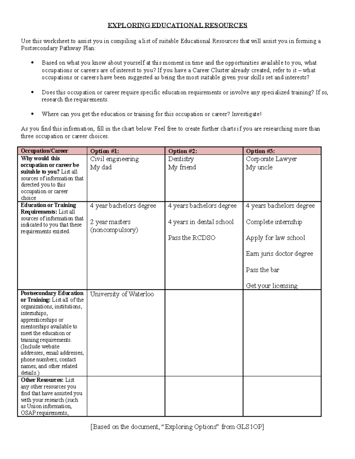 Exploring Educational Resources - EXPLORING EDUCATIONAL RESOURCES Use ...