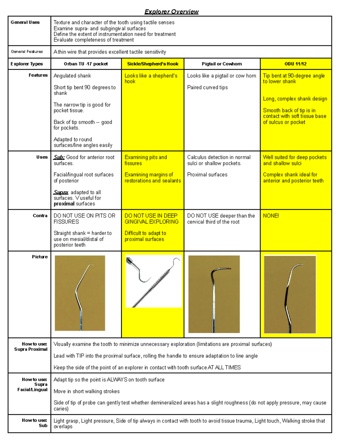Explorer Overview - Explorer Overview General Uses Texture and ...