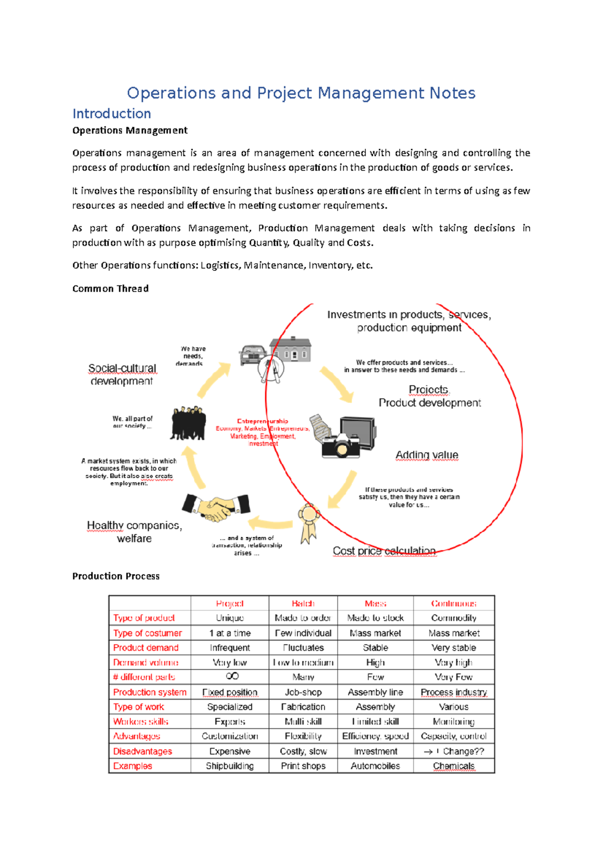 Operations and Project Management Notes - Operations and Project ...
