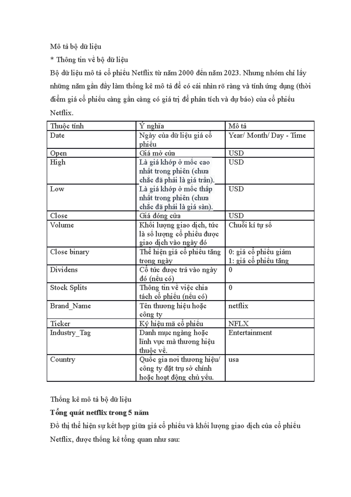 Mô-tả-bộ-dữ-liệu - Mô tả bộ dữ liệu * Thông tin về bộ dữ liệu Bộ dữ ...