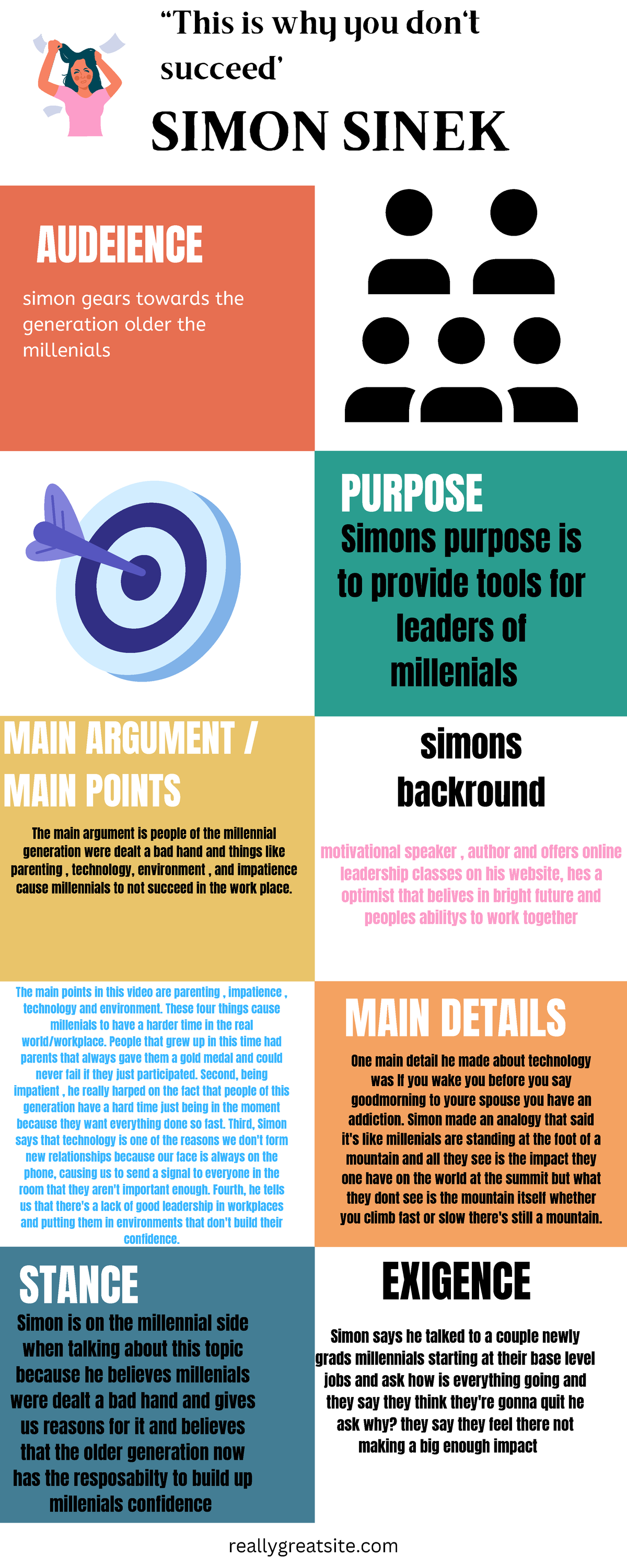 Orange Green Blue Colorful 5 Reasons To Use Informational infographic ...