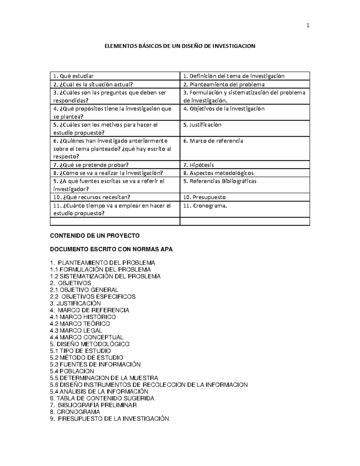Elementos Básicos DE UN Diseño DE Investigacion - 1 ELEMENTOS BÁSICOS DE UN DISEÑO DE ...