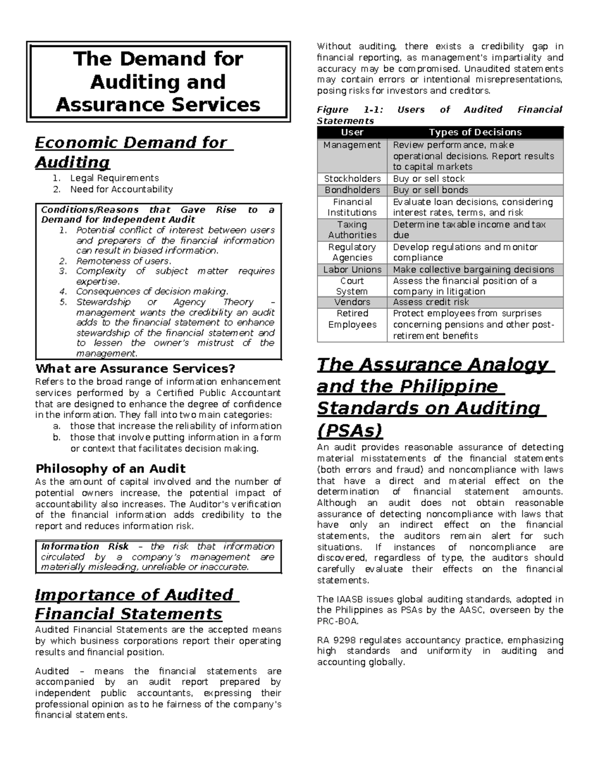 Module 1 - Audit Notes - The Demand for Auditing and Assurance Services ...