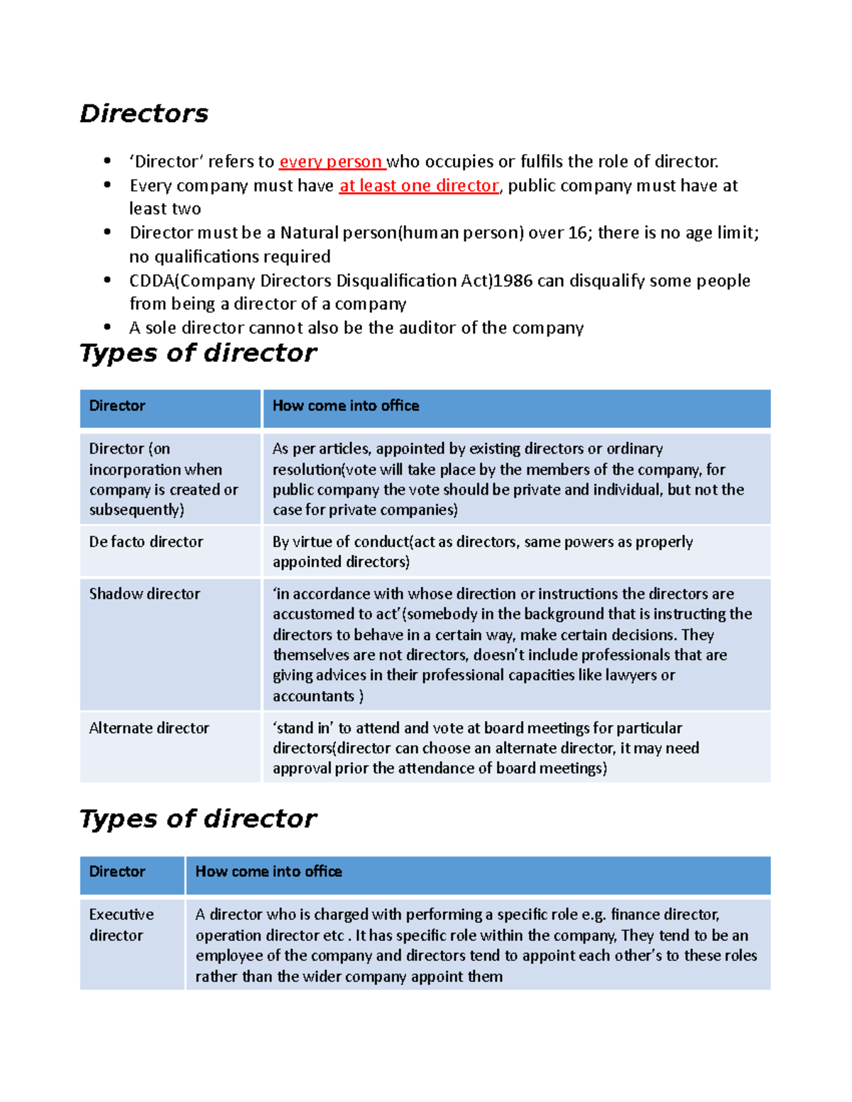 ACFI211 Week 9 lecture notes - Directors ‘Director’ refers to every ...