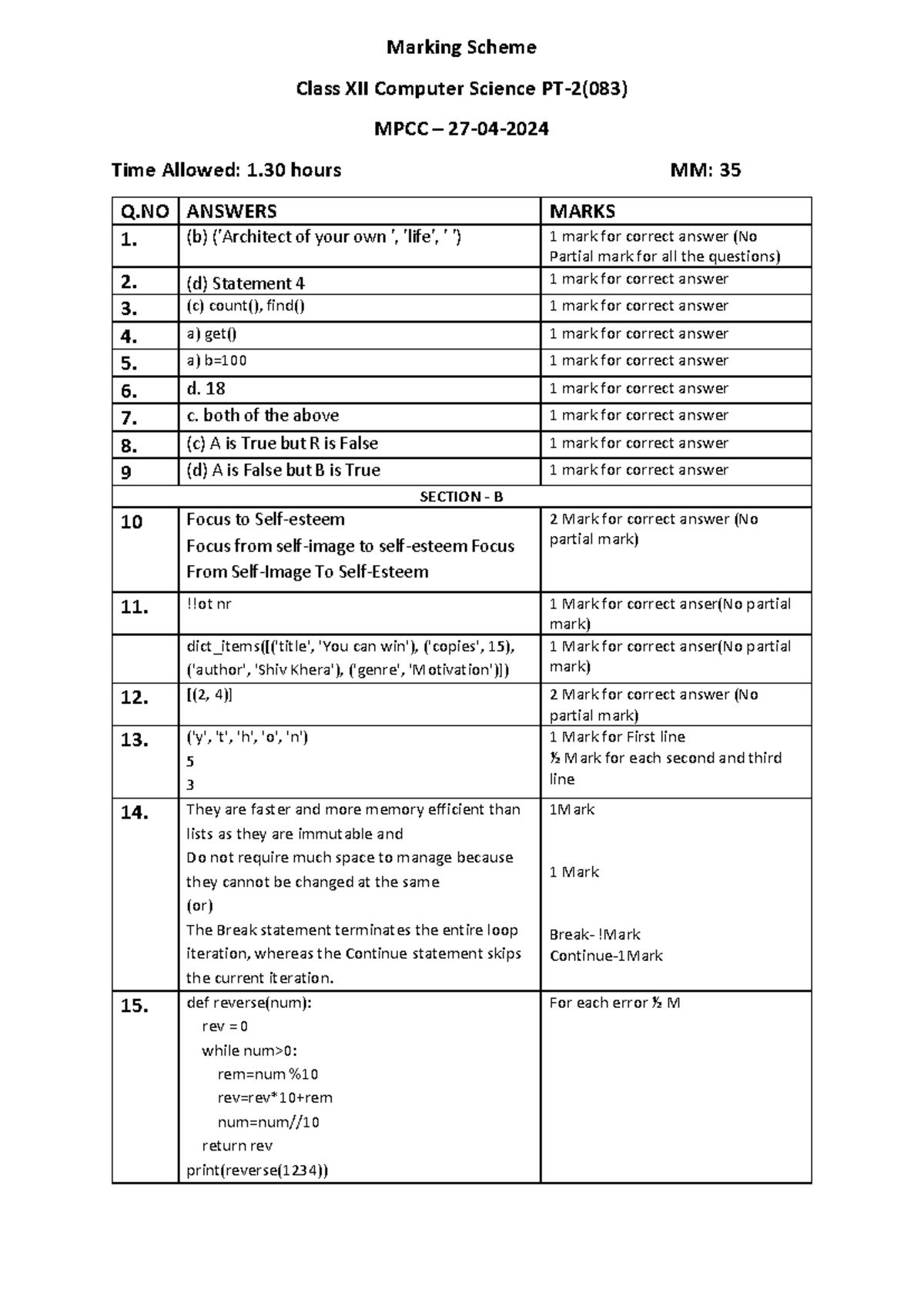 Class 12 CS PT-2 Answer KEY - Marking Scheme Class XII Computer Science PT- 2 (083) MPCC – 27 ...