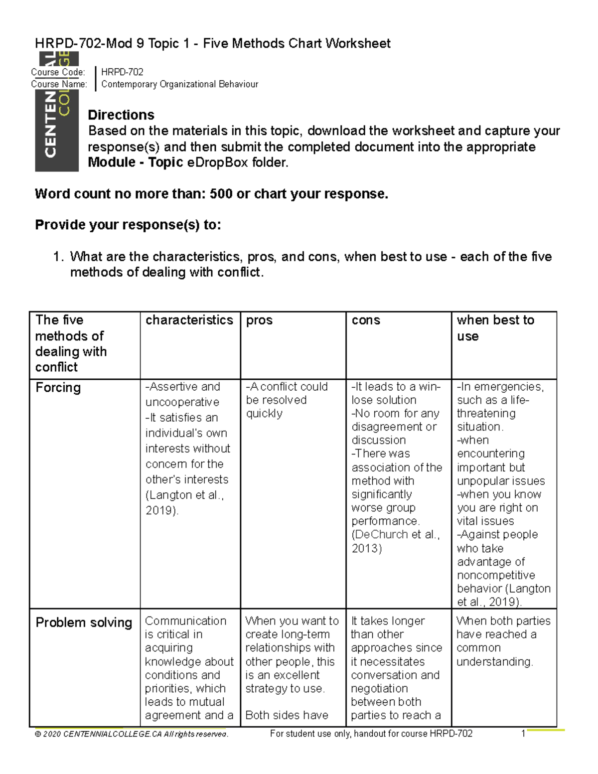 HRPD-702-Mod 9 Topic 1 - Five Methods Chart Worksheet - HRPD-702-Mod 9 Topic 1 - Five Methods ...