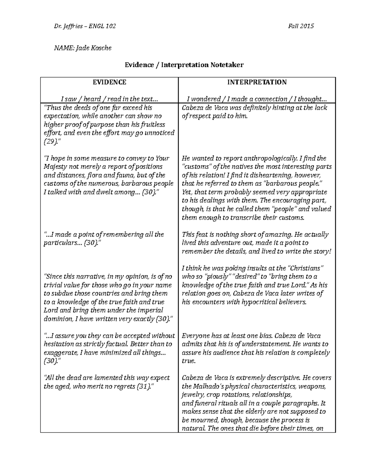 Evidence-Interpretation Notetaker for Cabeza de Vaca's Relation - NAME ...