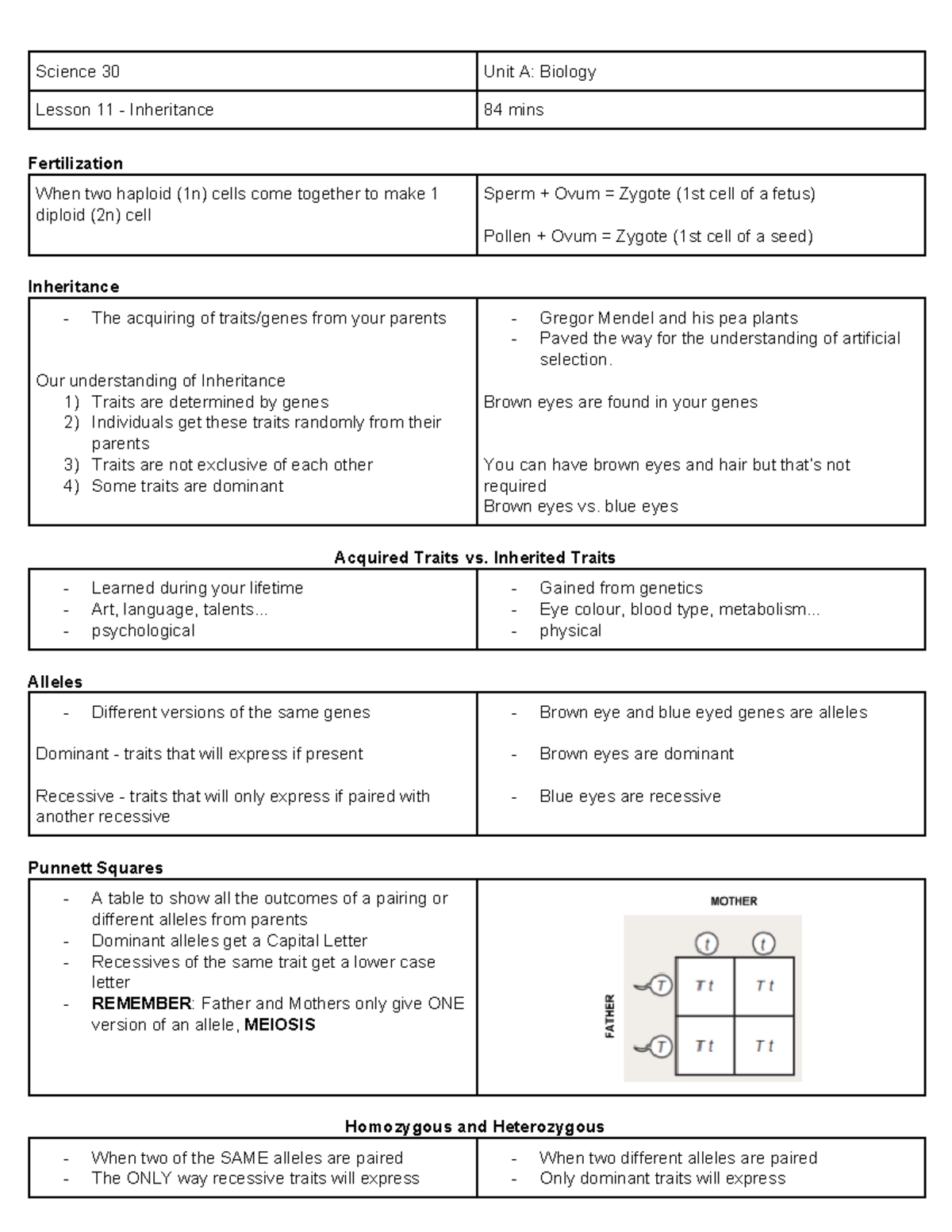 Science 30 Unit A: Biology Lesson 11 Inheritance Quiz - Studocu