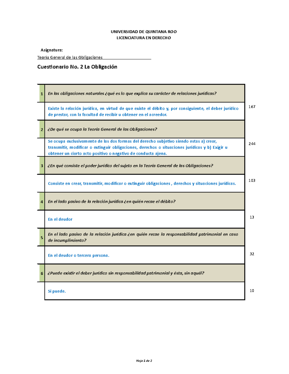 Preguntas obligacion parte 2 2323 - UNIVERSIDAD DE QUINTANA ROO ...