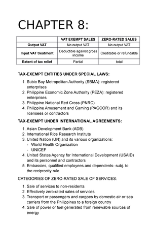 Chapter 9 - Taxation - CHAPTER 9: REQUISITES OF A CREDITABLE INPUT VAT ...