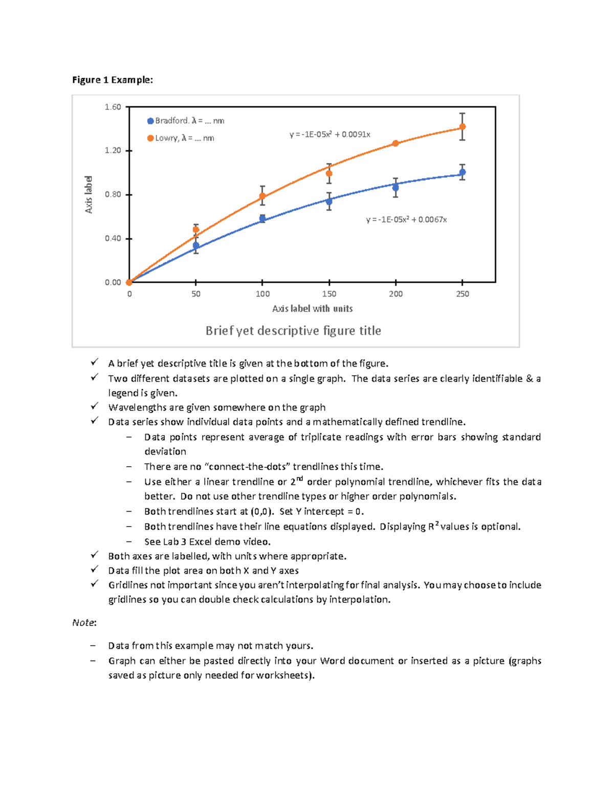 Experiment 3- Example graph and tables, 2022 - Figure 1 Example: A ...