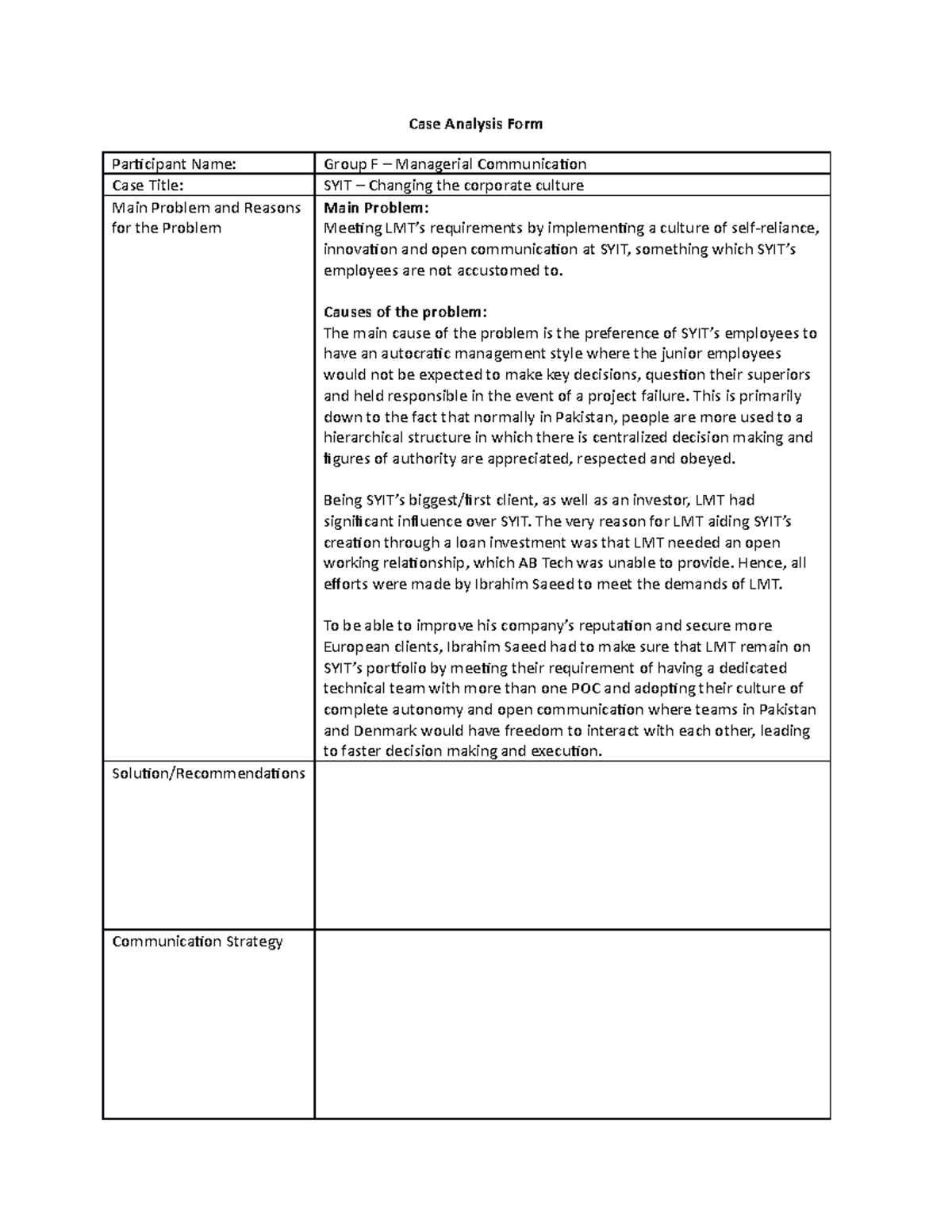 Case Analysis Form - SYIT - Case Analysis Form Participant Name: Group ...