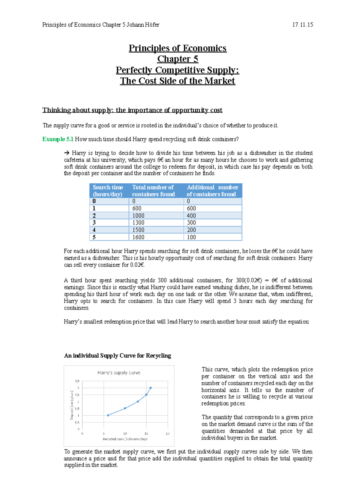 Principles of Economics Chapter 5 WORD - Principles of Economics ...
