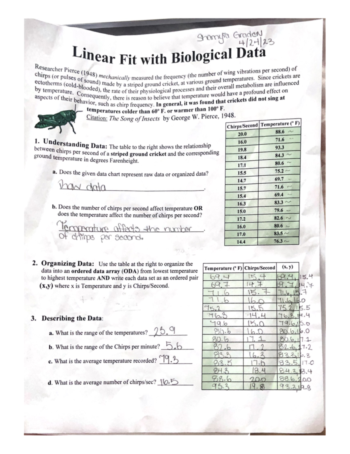 Linear Fit with Biological Data - MAT095 - Studocu