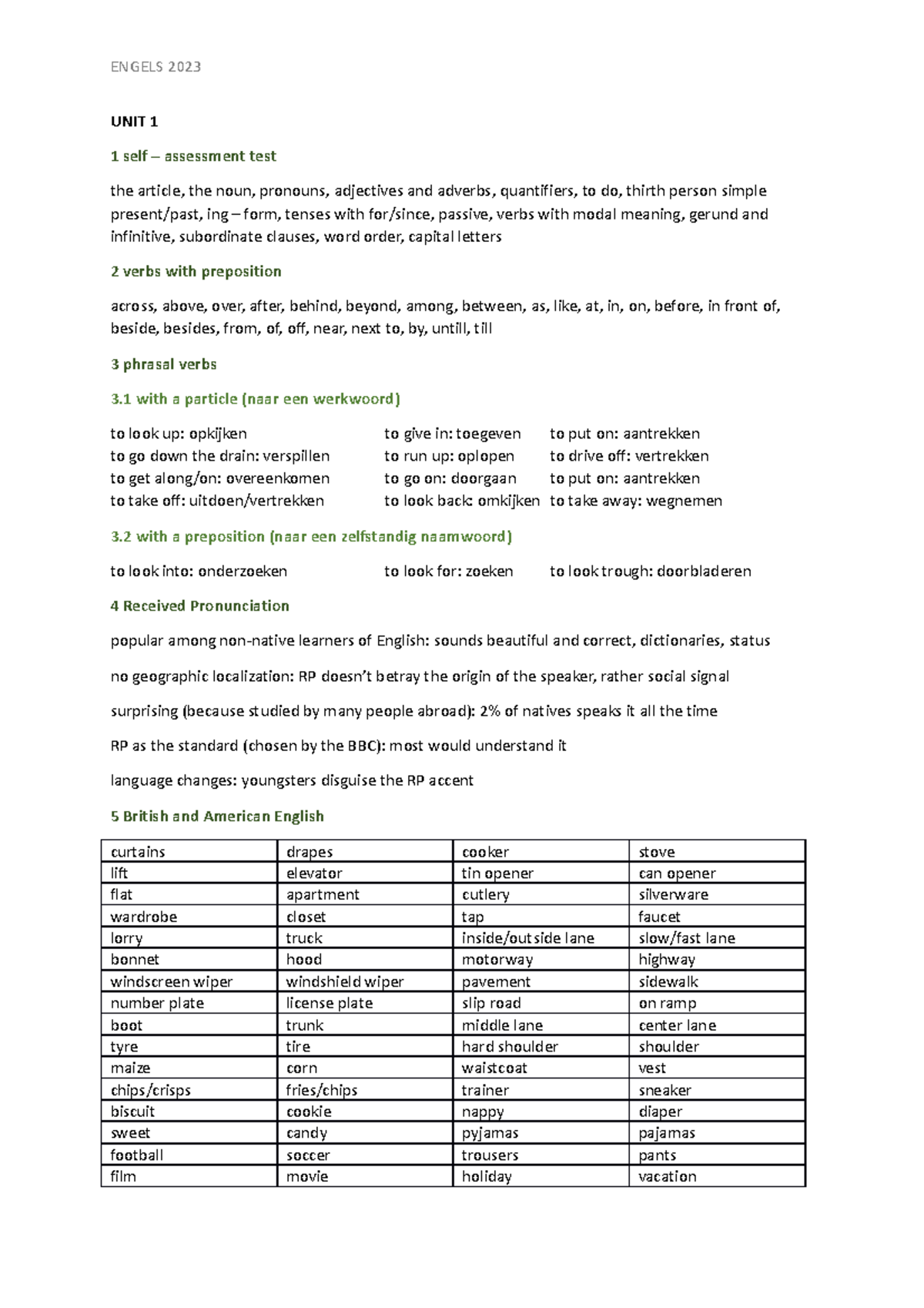 UNIT 1 samenvatting - ENGELS 2023 UNIT 1 1 self – assessment test the ...