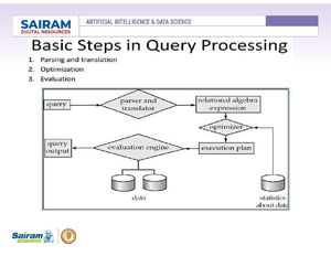 [Solved] Design an ER diagram for keeping track of the exploits of your ...