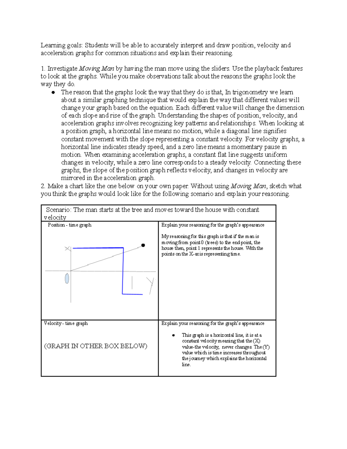 Student directions for moving man-1 - Learning goals: Students will be ...