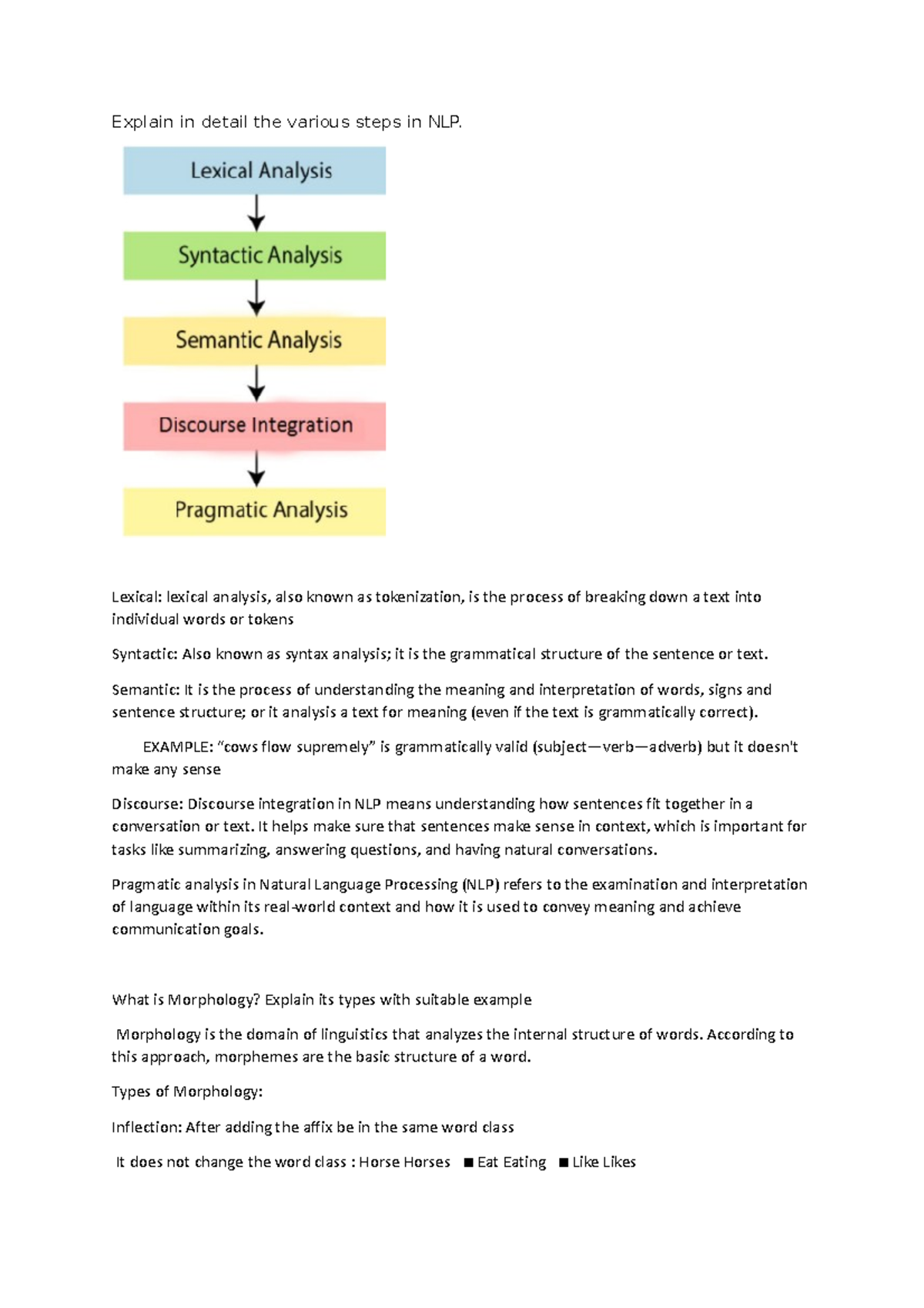 Nlpanswer - NLP Answers - Explain in detail the various steps in NLP ...