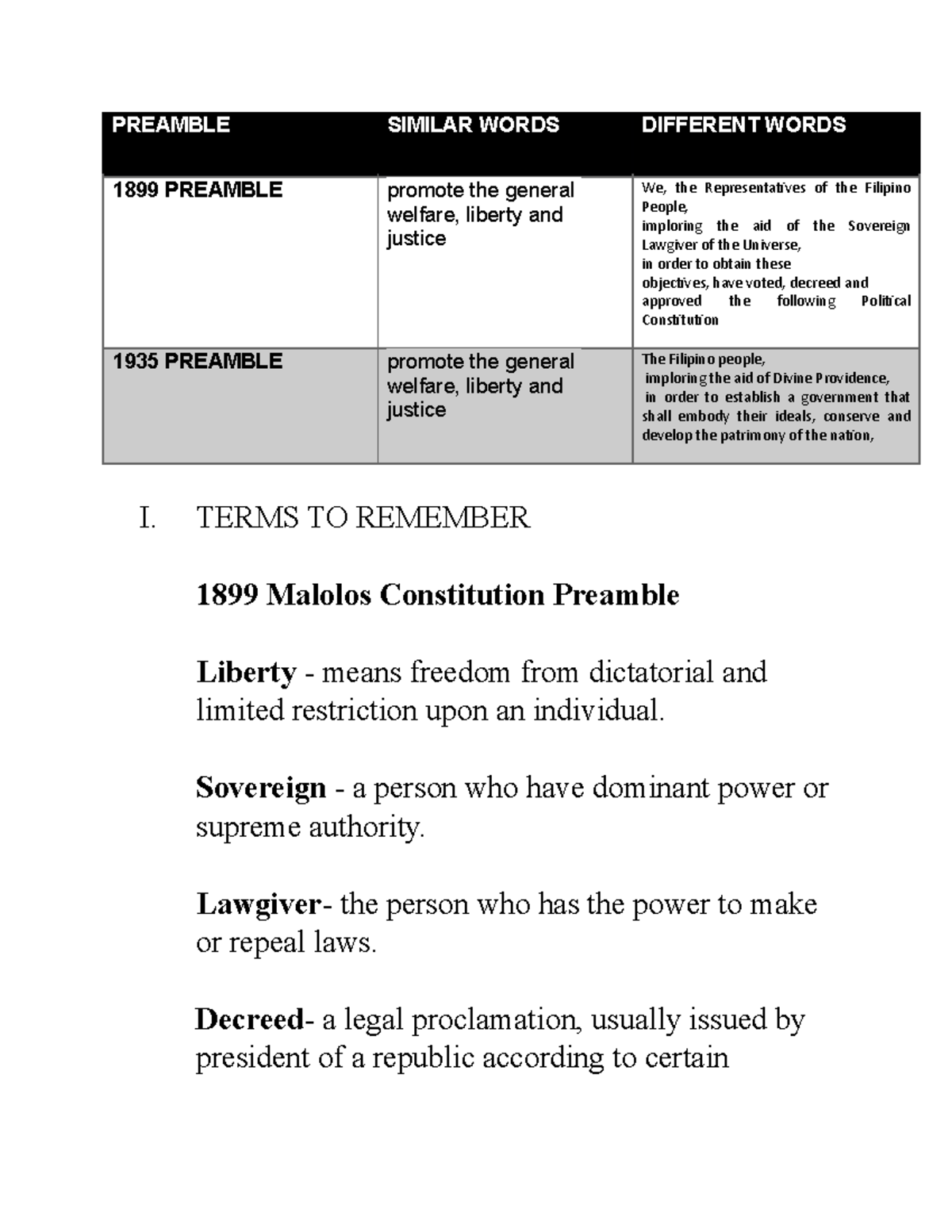 Preamble TURA, KARL Khimo - PREAMBLE SIMILAR WORDS DIFFERENT WORDS 1899 ...