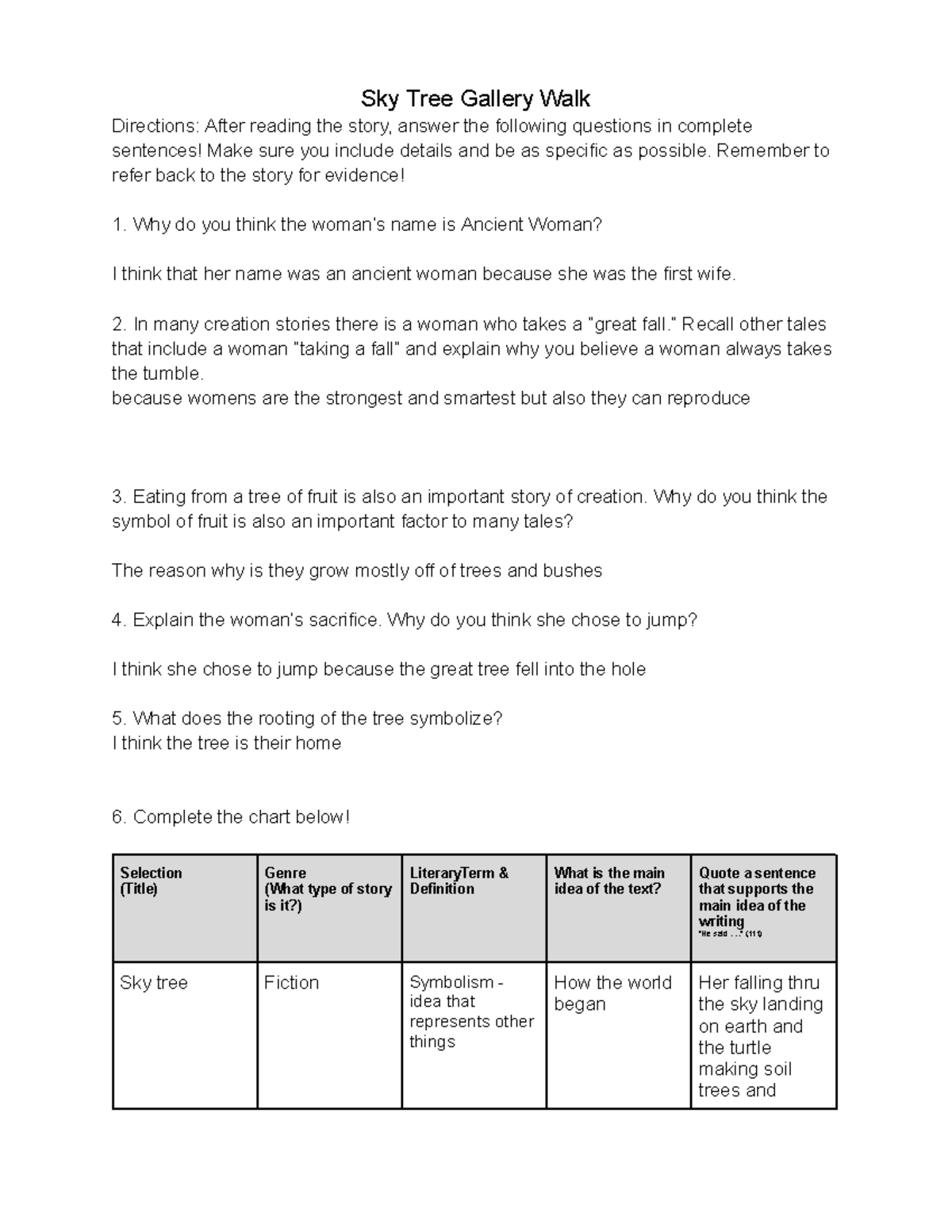 Sky Tree Gallery Walk Questions - Sky Tree Gallery Walk Directions ...